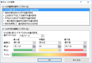バルサラの破産確率表をexcelで作ってみる(ダウンロード可能) ～ excel | eightban's memo