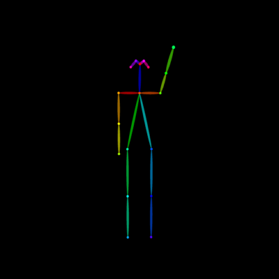 バッチ処理で複数のOpenPose、DWposeを作成する | eightban's memo