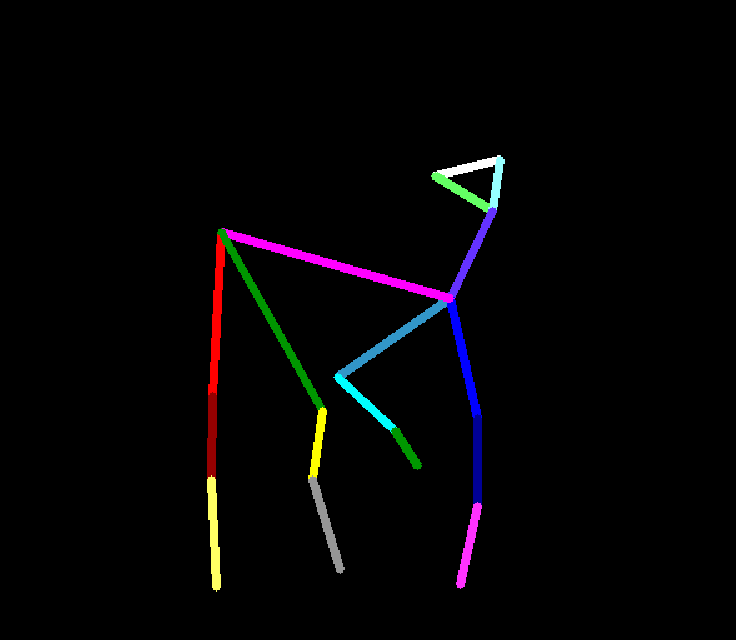 4本足の動物をControlNetで作成できるAnimal OpenPose | eightban's memo